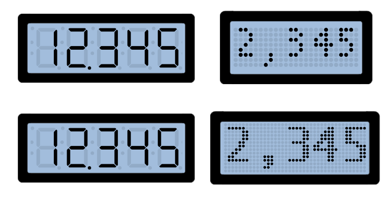 ASP.NET Gauges and Indicators - Web UI | DevExpress