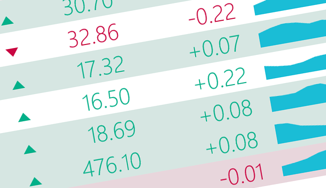 UWP Data Grid for Visual Studio - High Performance DevExpress Grid ...