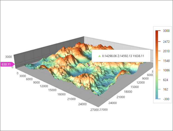 What's New in v16.2 | DevExpress