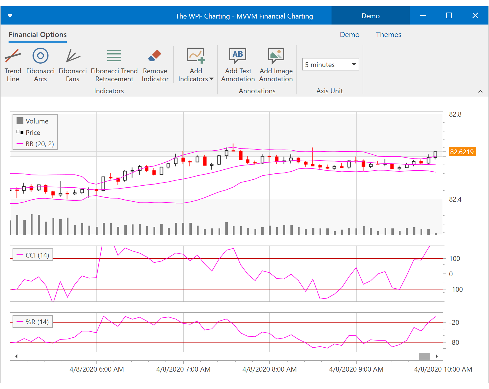 What's New in v20.1 | DevExpress