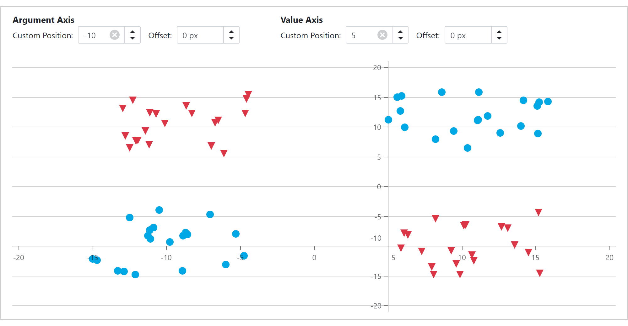 New in v21.2 | DevExpress