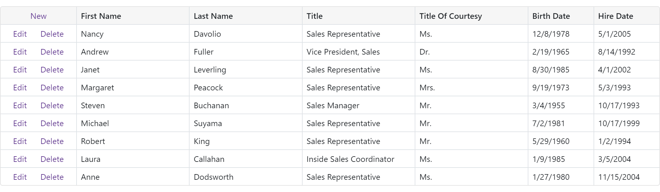 New in v21.2 | DevExpress