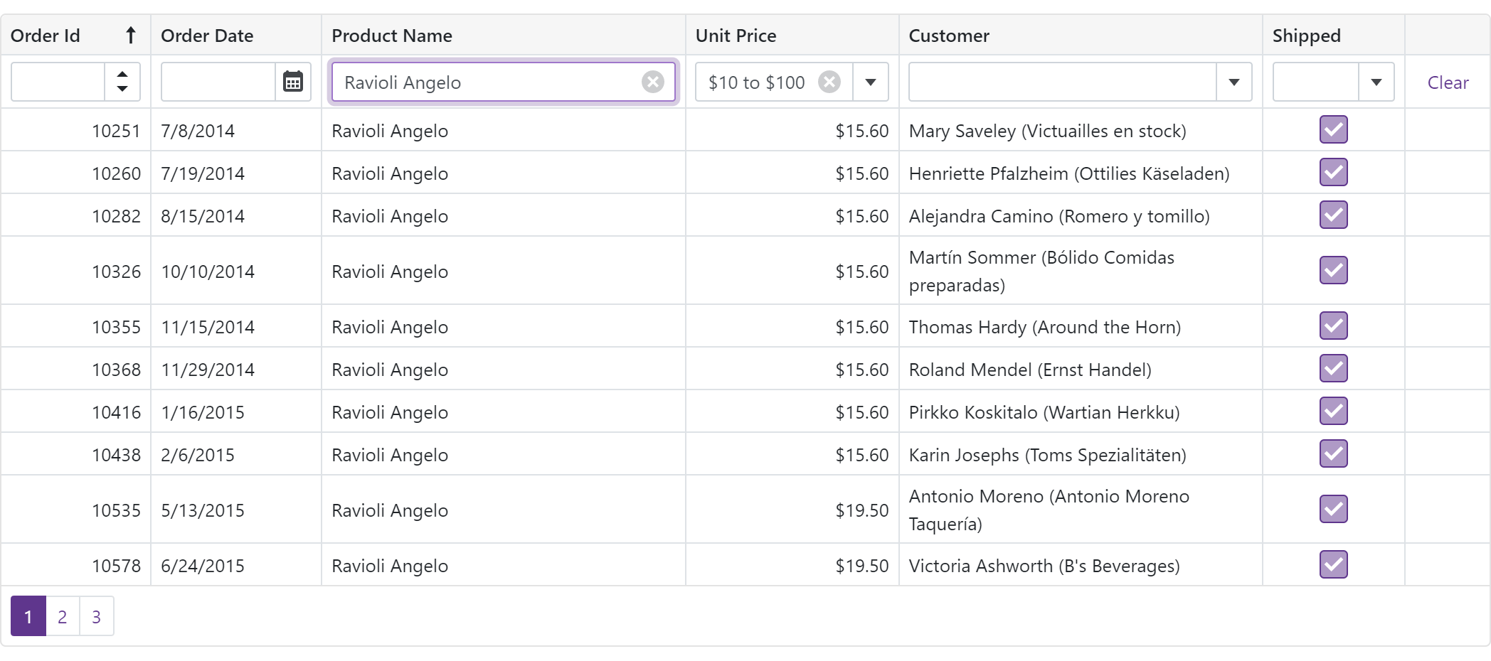 New in v21.2 | DevExpress