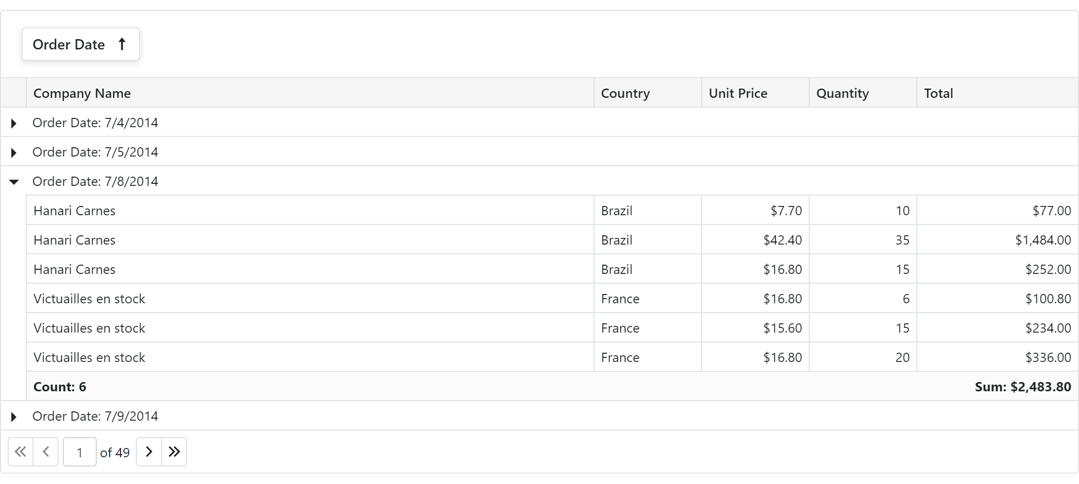 New in v21.2 | DevExpress