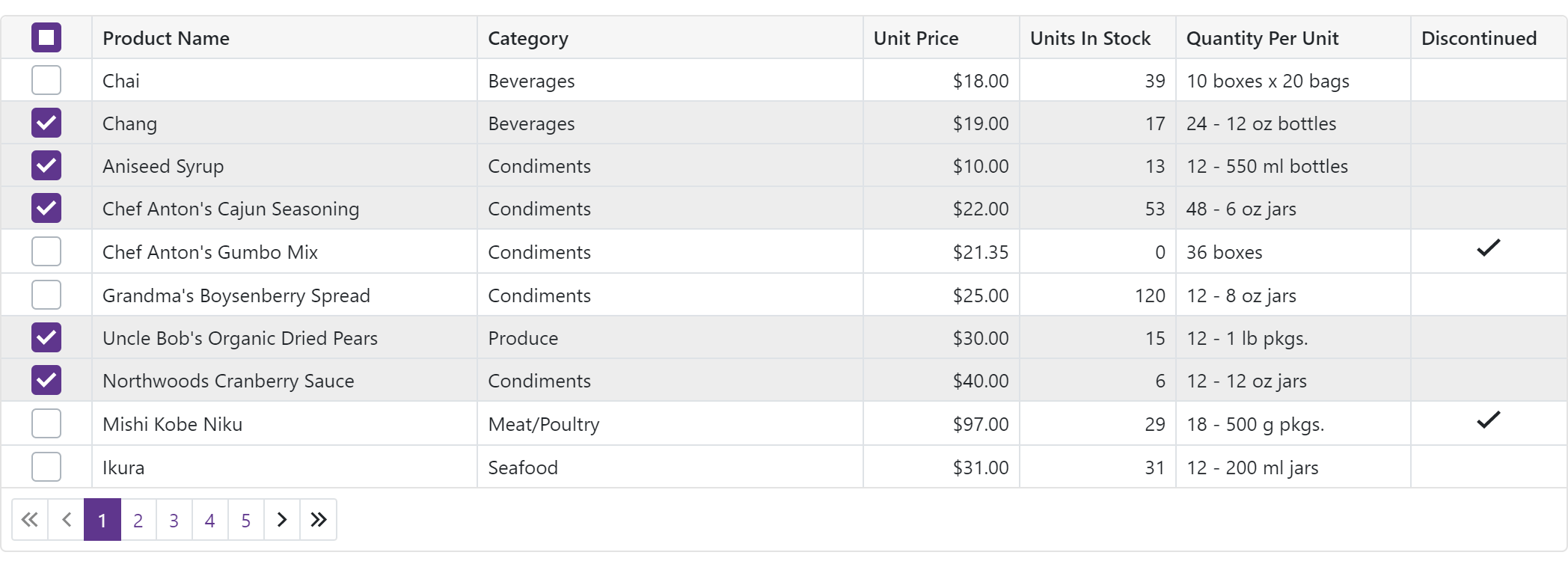 New in v21.2 | DevExpress