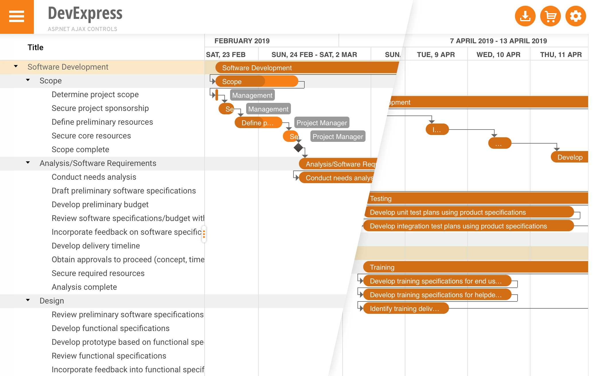 ASP.NET Gantt Control for WebForms and MVC | DevExpress
