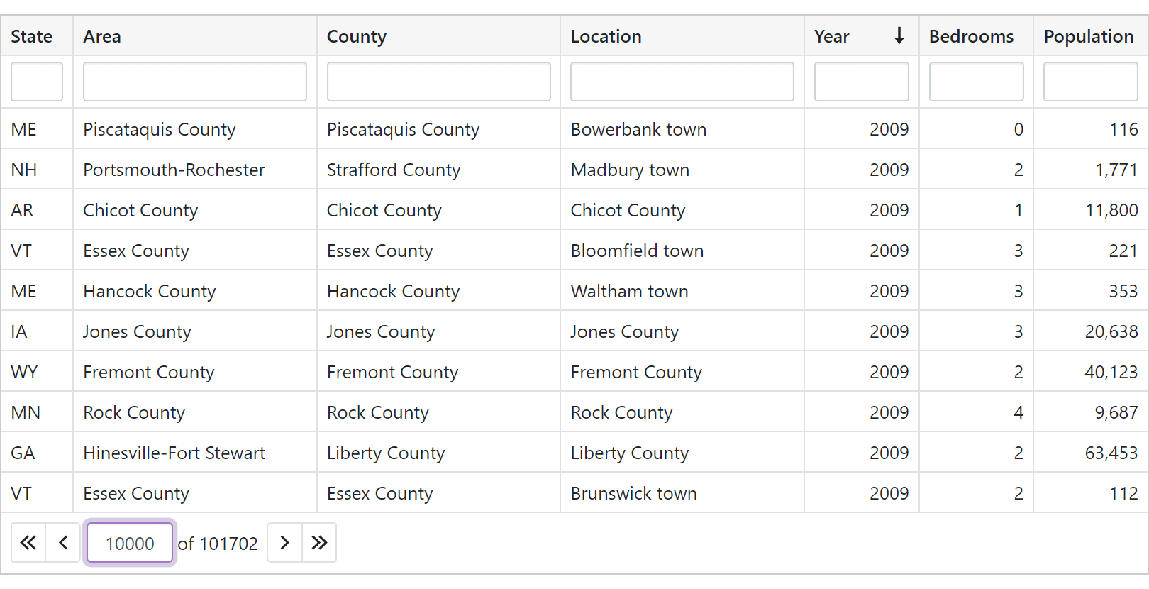 What's New - Blazor UI Components | DevExpress
