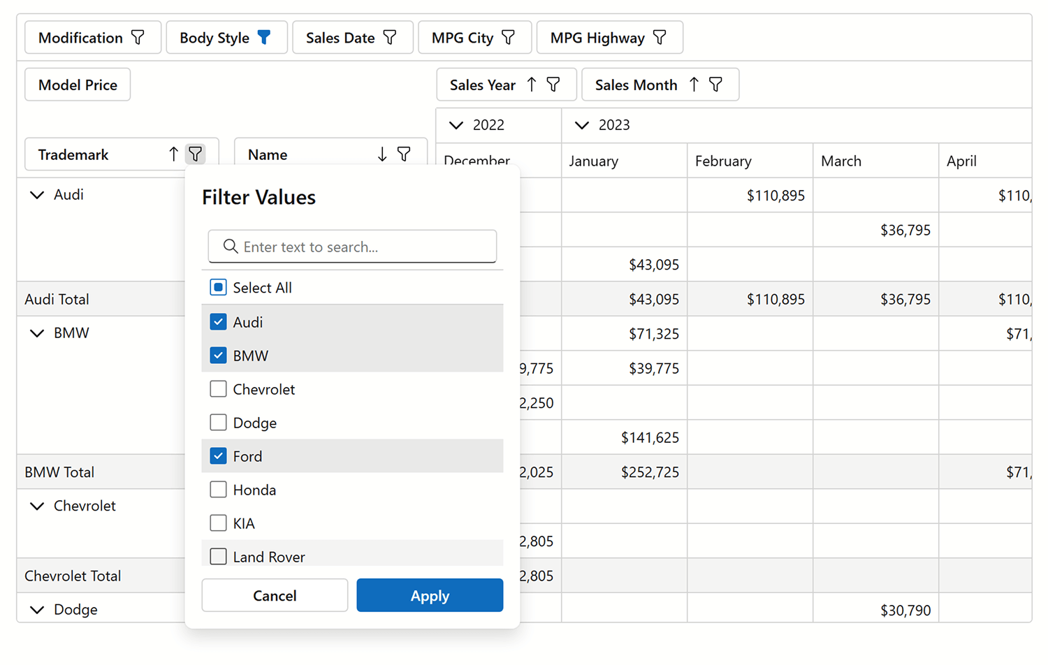 Blazor Pivot Table - Blazor UI Components | DevExpress