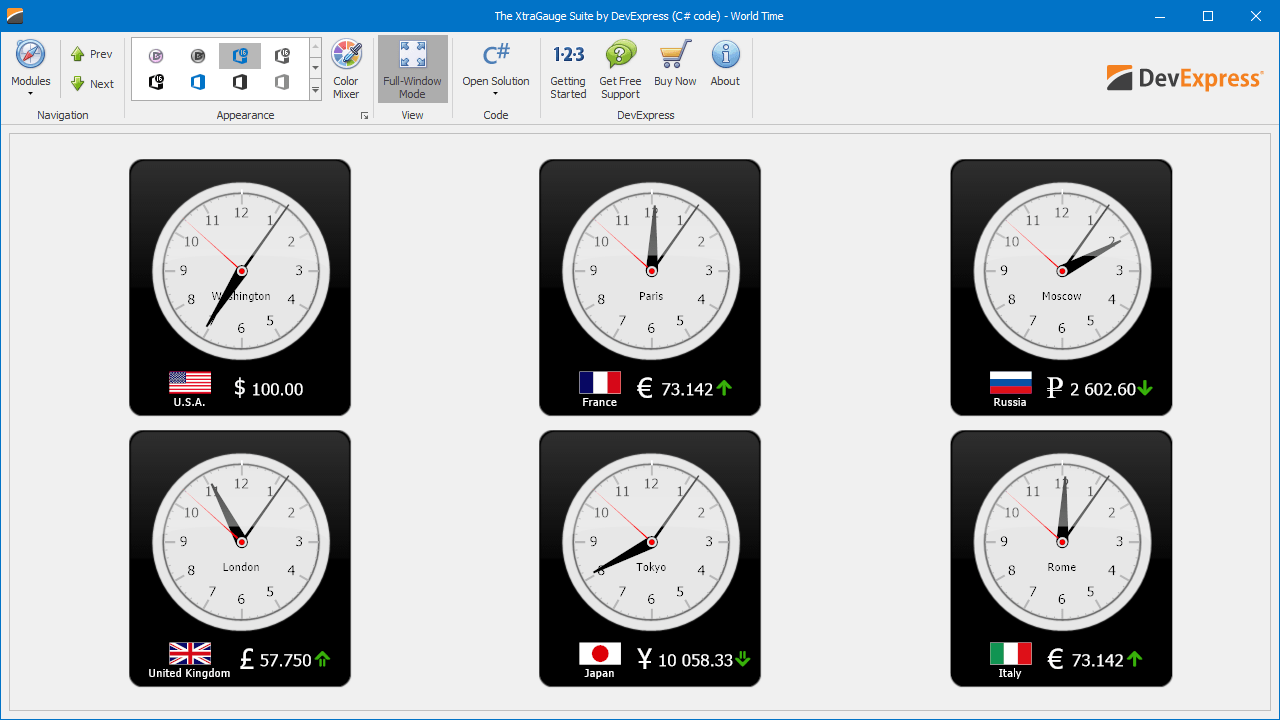 WinForms Gauge & Indicators | DevExpress