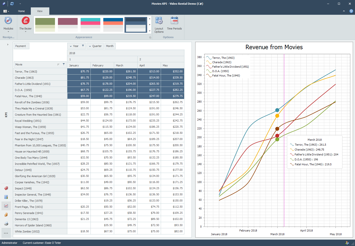 OLAP Pivot Grid Control For WinForms Visual Studio Marketplace OLAP Pivot Grid Control For WinForms Visual Studio Marketplace