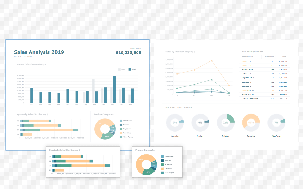 Net Pdf File Api Library C Vbnet Devexpress