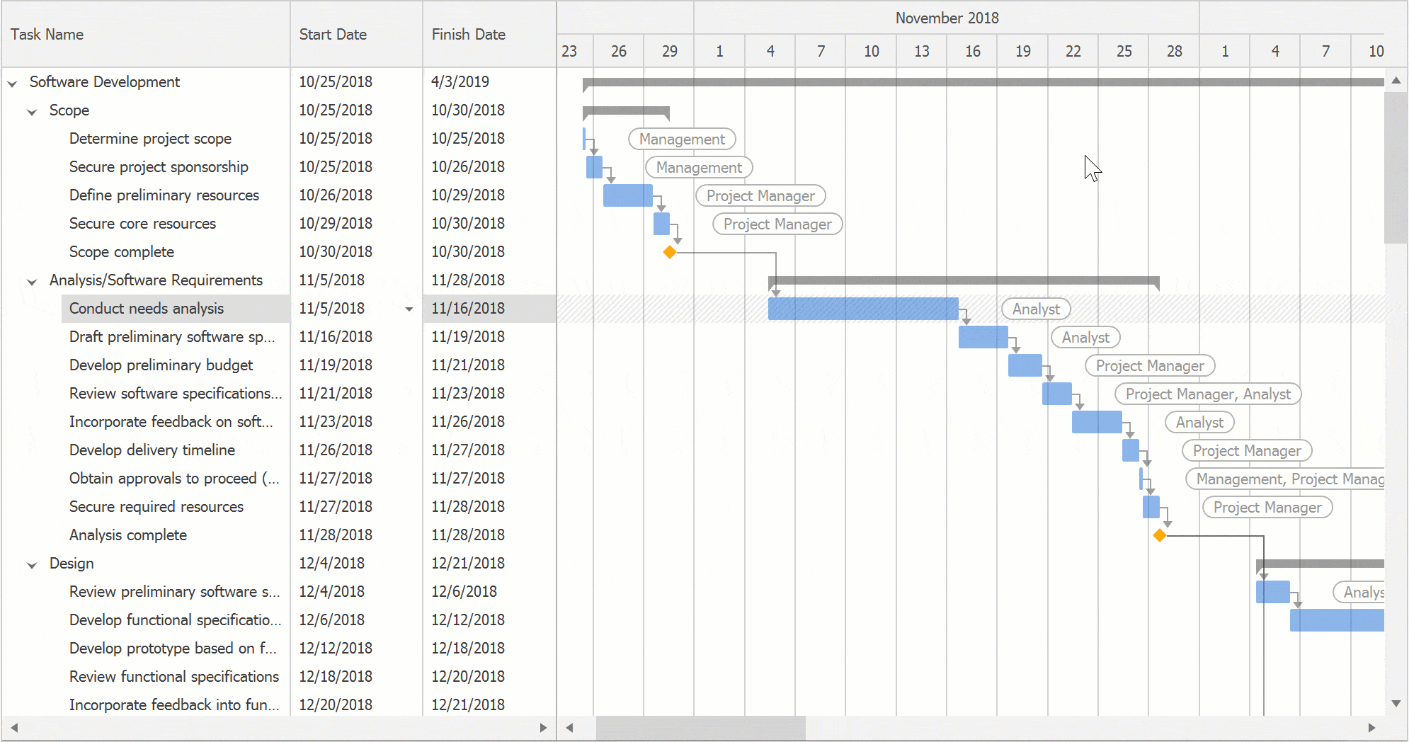 What's New in v20.1 | DevExpress