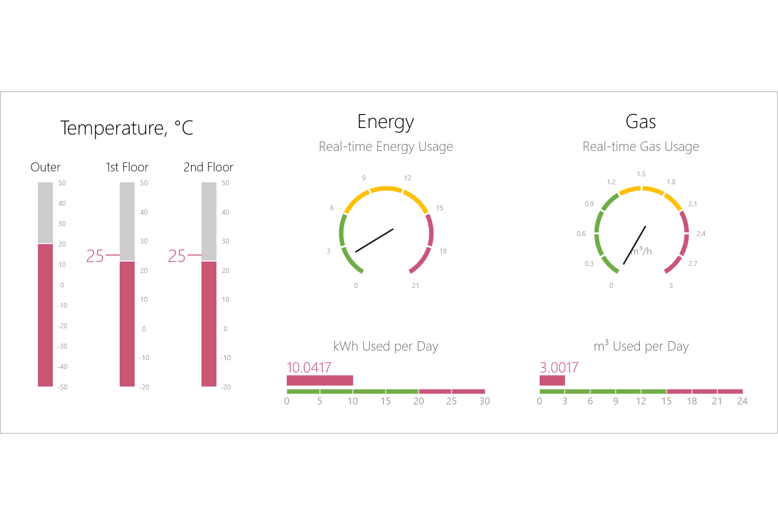 New in v21.1 | DevExpress