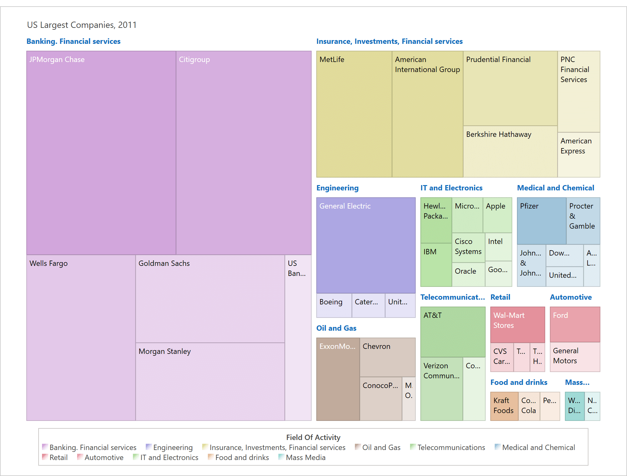 New in v21.1 | DevExpress
