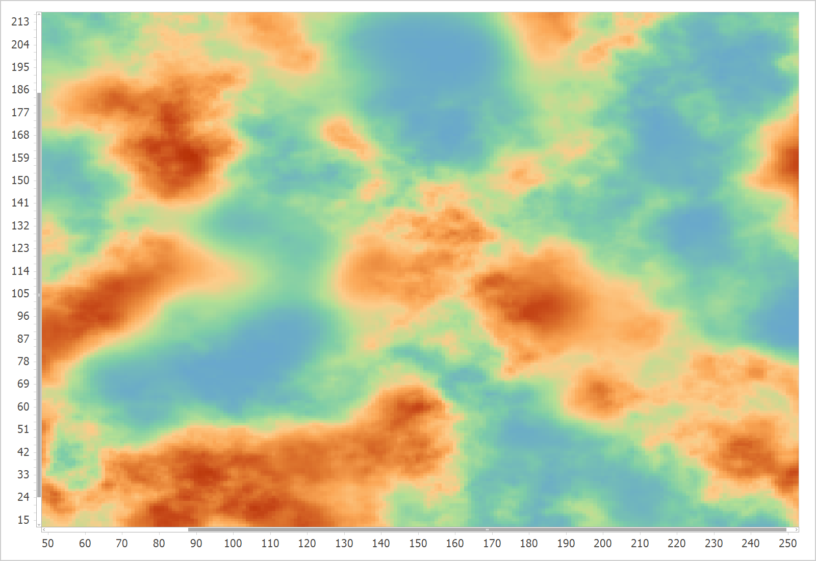New in v21.2 | DevExpress