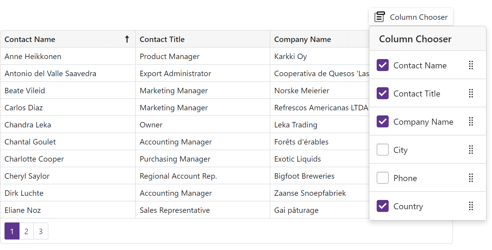 New in v22.1 | DevExpress