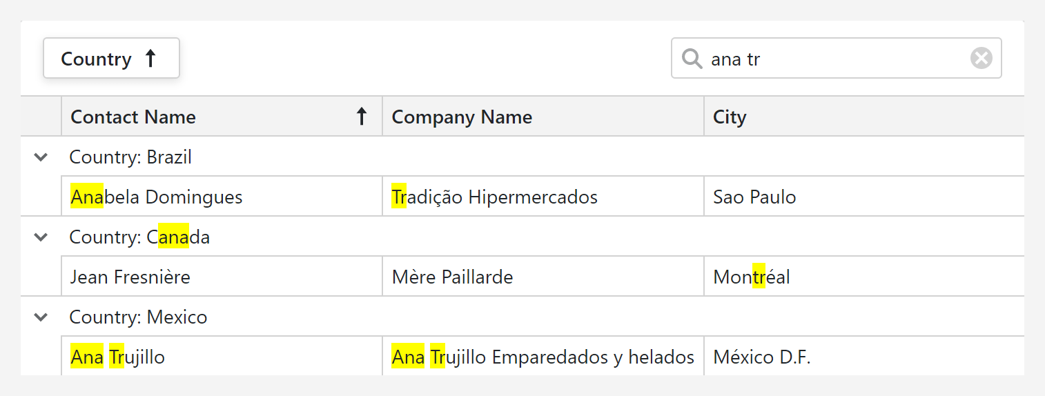 What's New in v22.2 - Latest Version | DevExpress