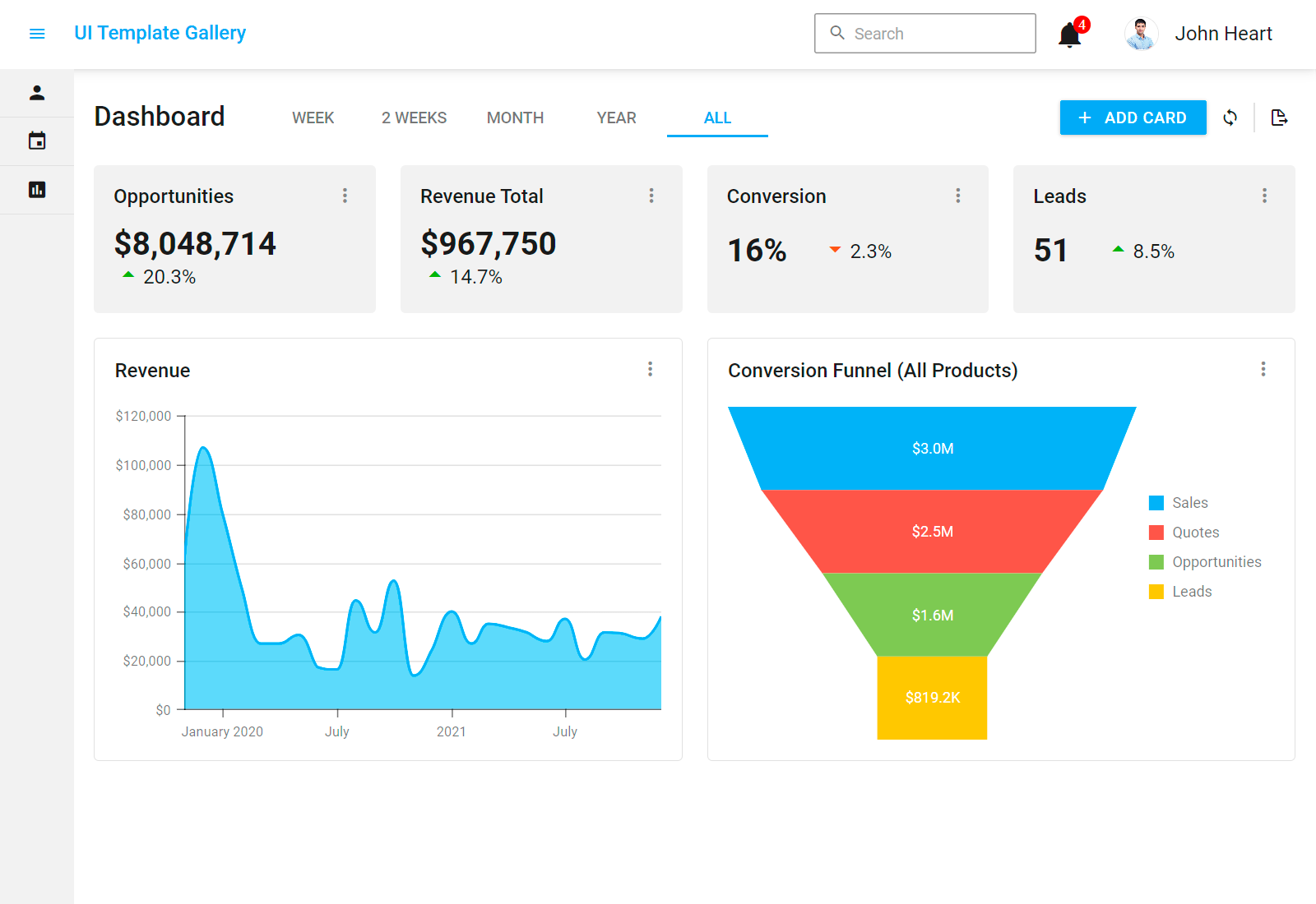 What's New in v22.2 - Latest Version | DevExpress