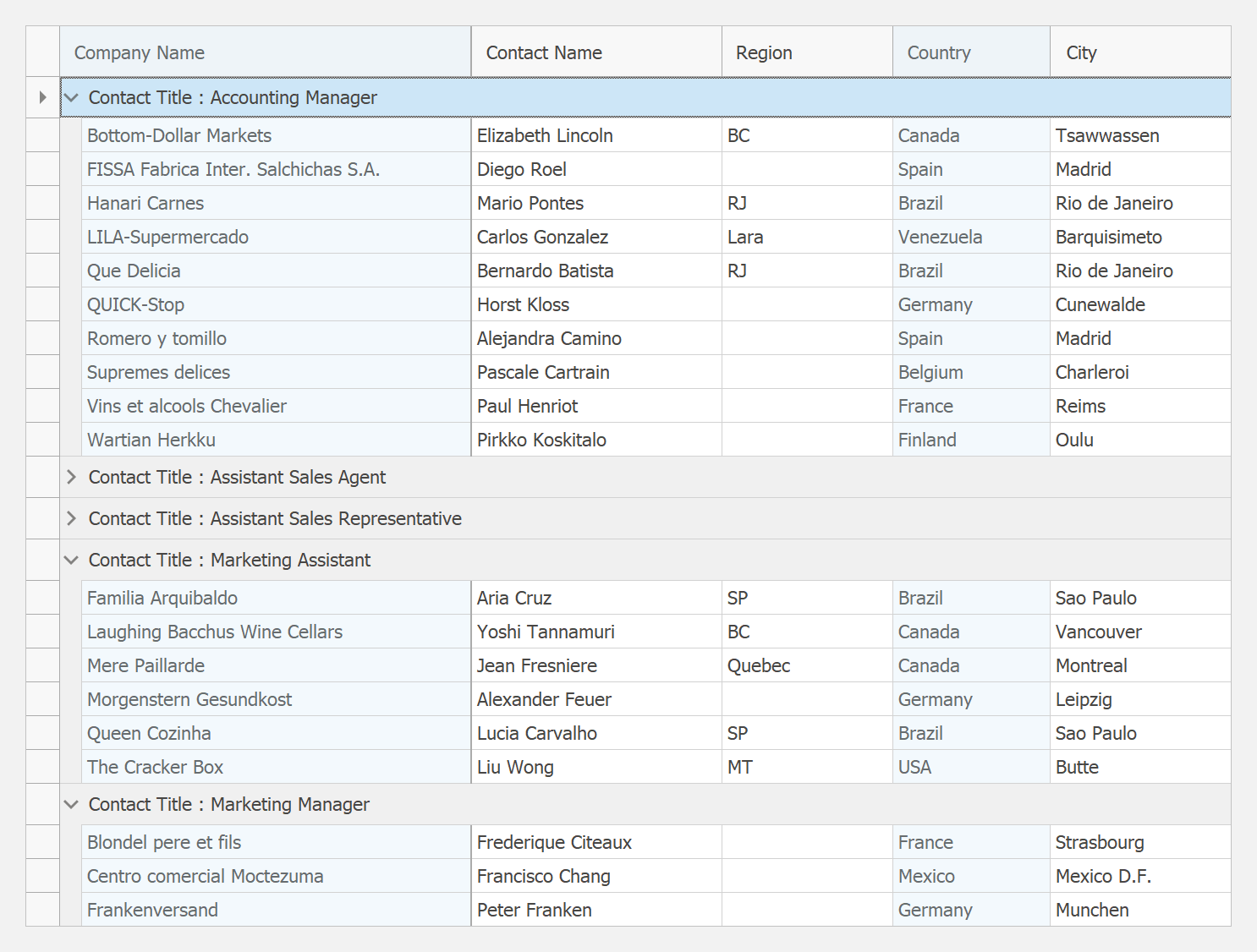 What's New in v22.2 - Latest Version | DevExpress