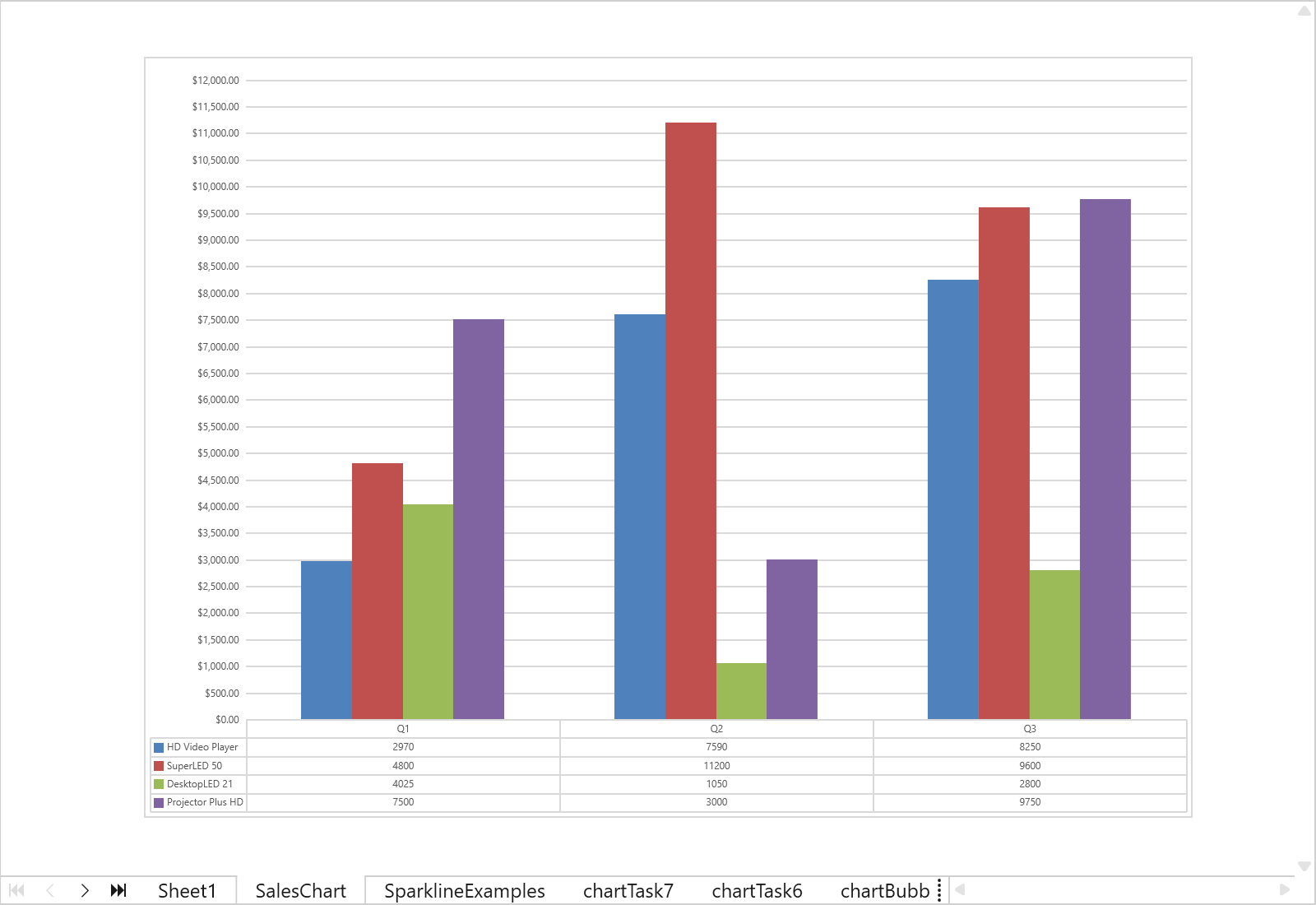 New in v23.1 | DevExpress