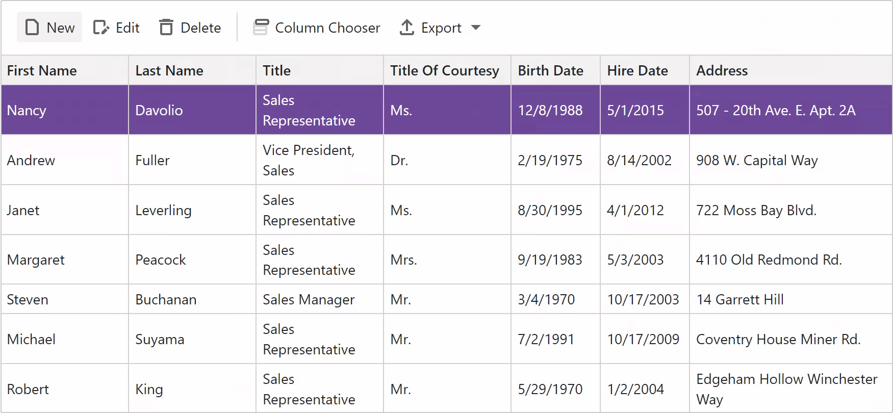 What's New in DevExpress v23.2 - Latest Version