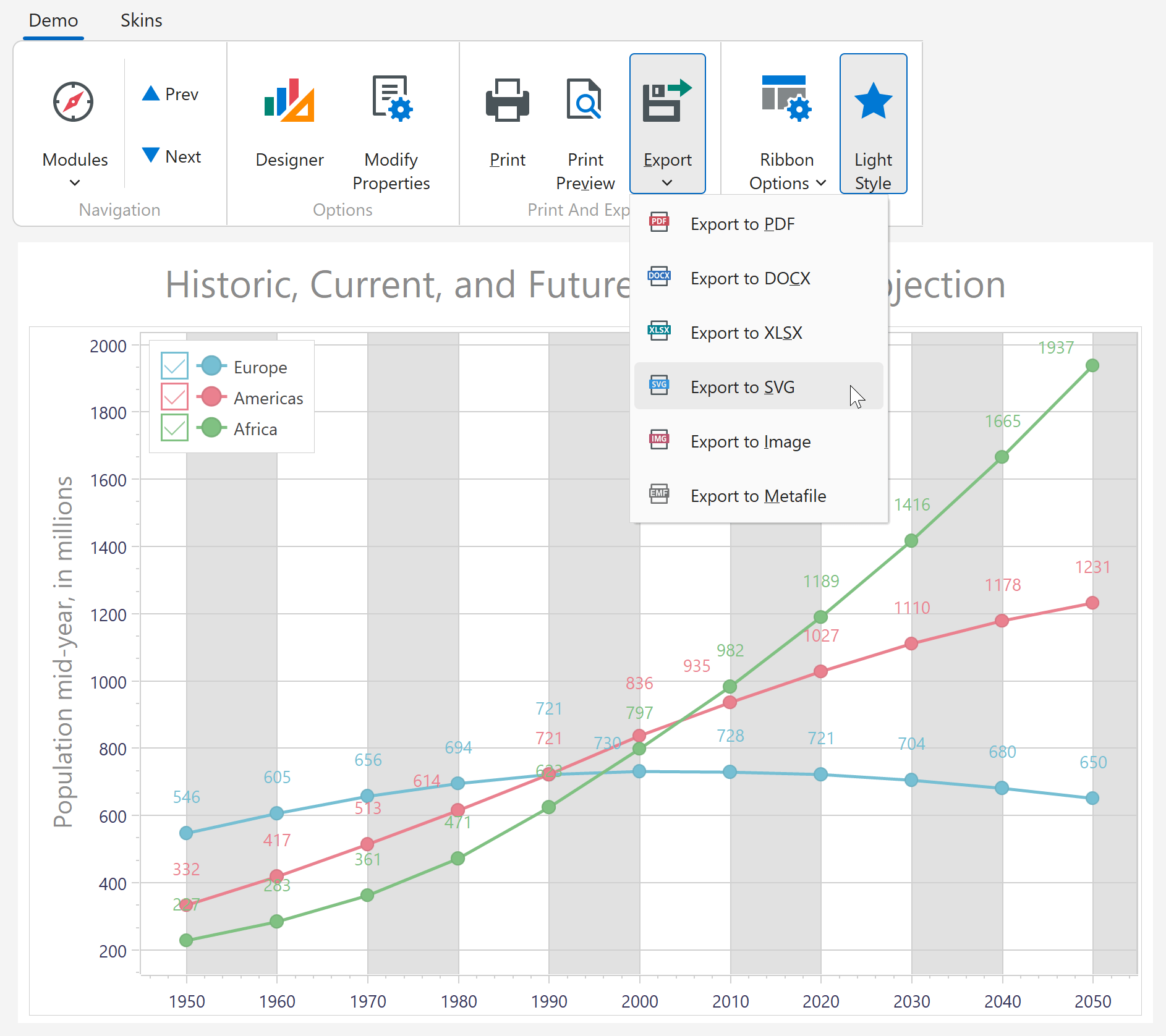 What's New in DevExpress v23.2 - Latest Version