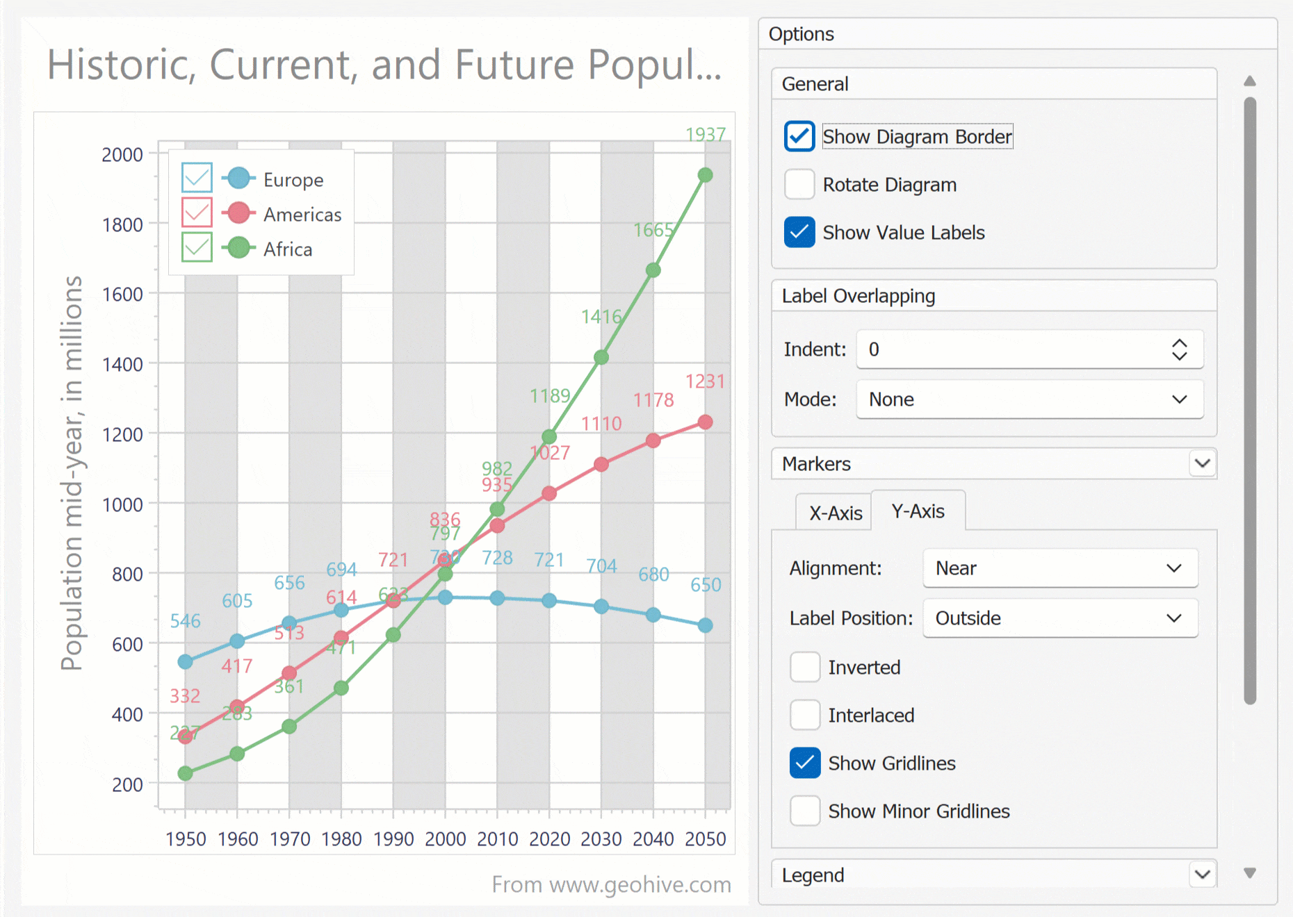 What's New in DevExpress v23.2 - Latest Version