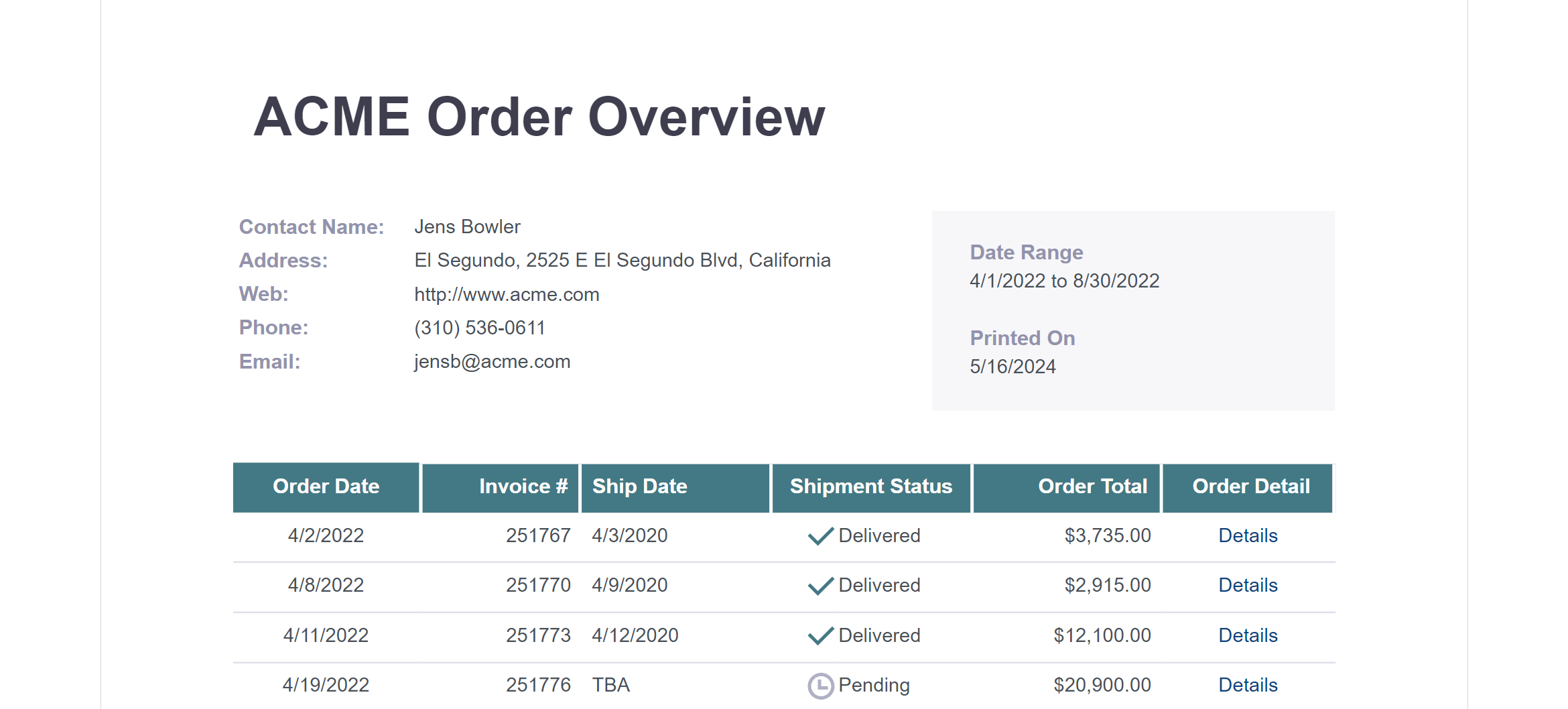 What's New in DevExpress v24.1