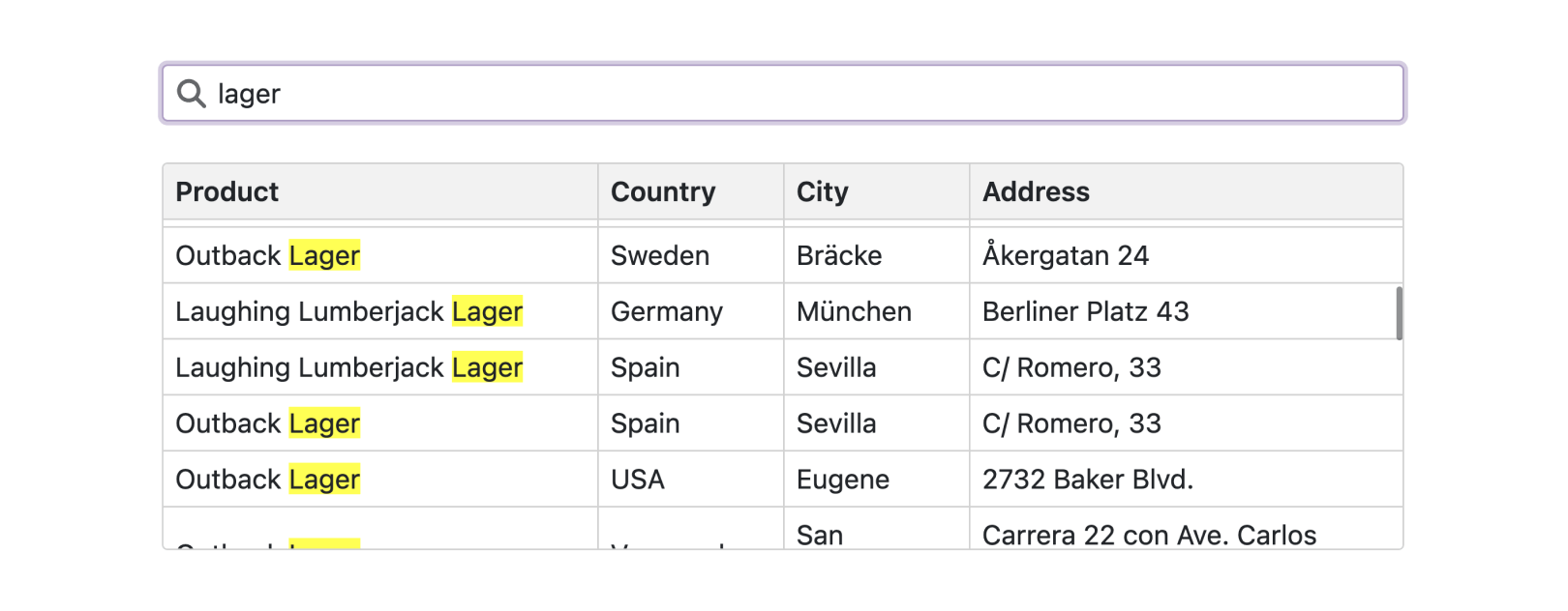 What's New in DevExpress v24.2 - Latest Version