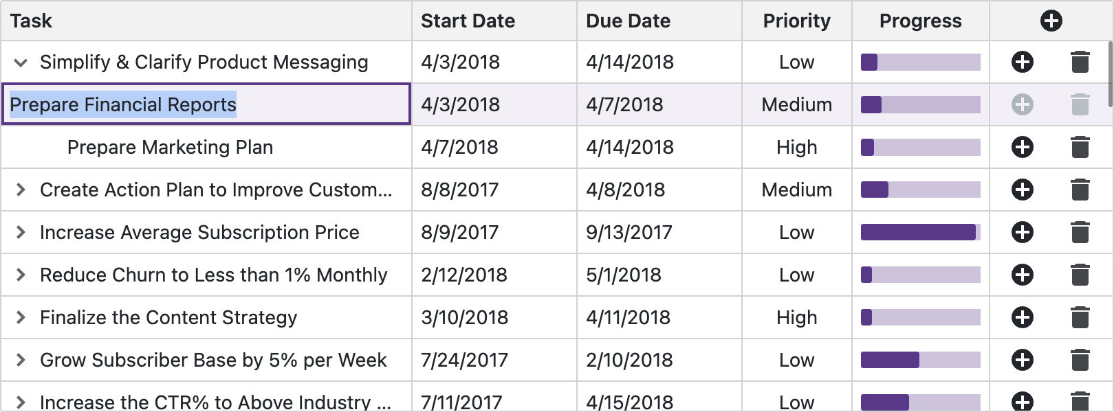 What's New in DevExpress v24.2 - Latest Version