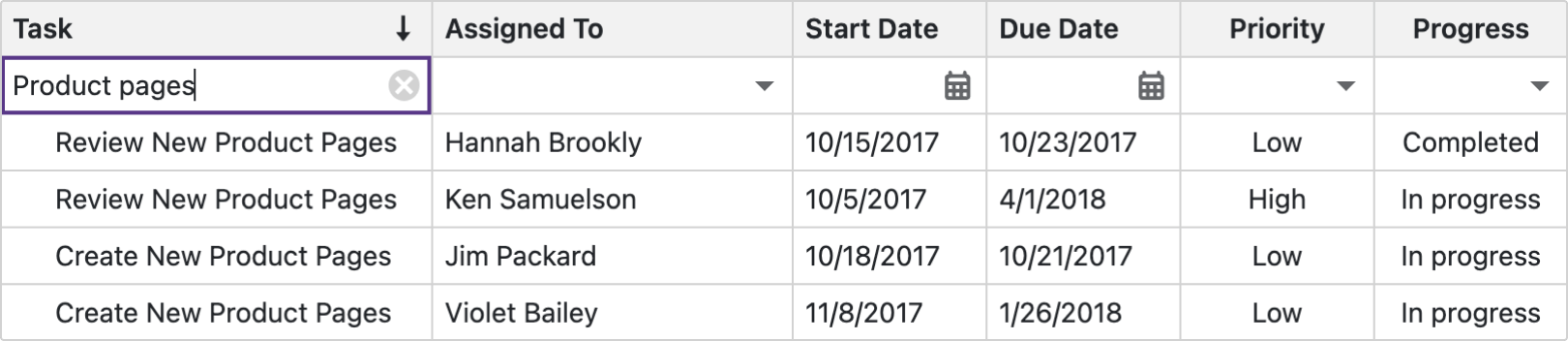 What's New in DevExpress v24.2 - Latest Version