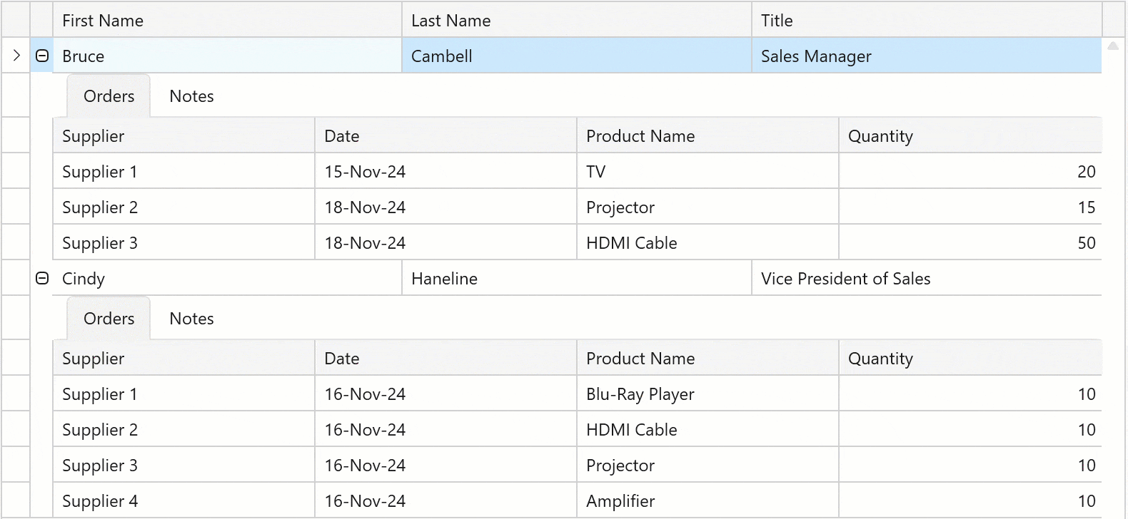 What's New in DevExpress v24.2