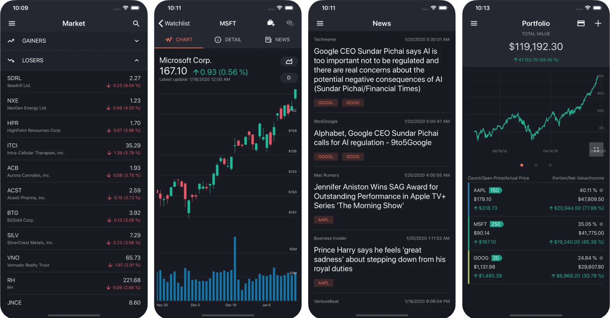 Smooth Scrolling Ultra Fast Data Grid Xamarin Devexpress