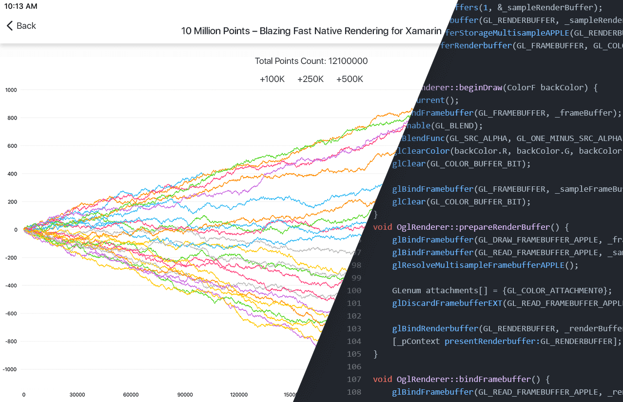 .NET MAUI Controls for Mobile Apps (.NET 7, .NET 8)